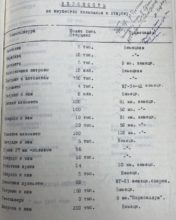 ΑΠΟΧΑΡΑΚΤΗΡΙΣΜΕΝΑ ΕΓΓΡΑΦΑ ΤΗΣ ΕΣΣΔ ΔΕΙΧΝΟΥΝ ΟΤΙ Η ΣΟΒΙΕΤΙΚΗ ΕΝΩΣΗ ...